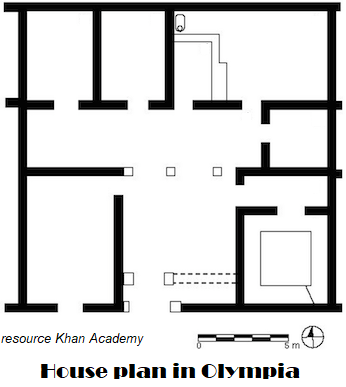 Ancient Greek House Layout