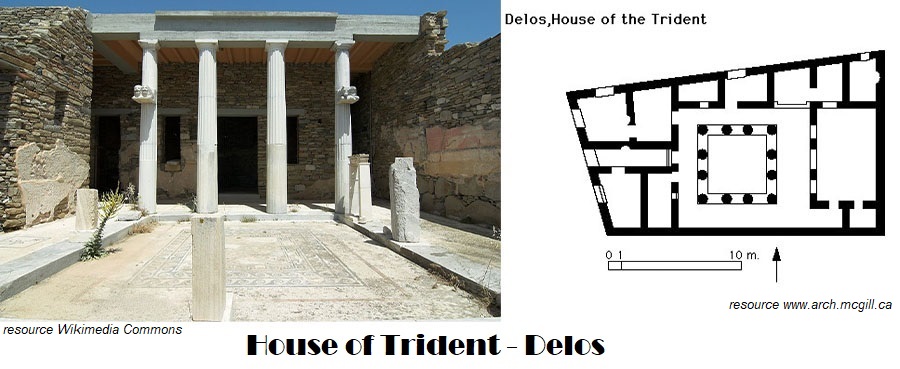Ancient Greek House Layout
