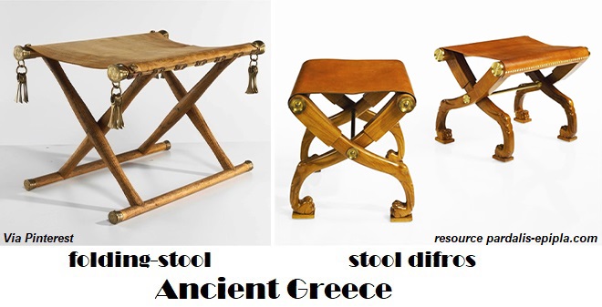 ARCHITECTURAL HISTORY - Ancient Greece (Part 4) - Domestic buildings ...